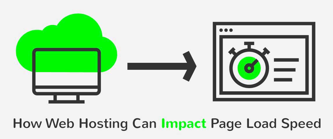 5 Best SEO Web Hosting Service Companies (2024 ) Rank Higher