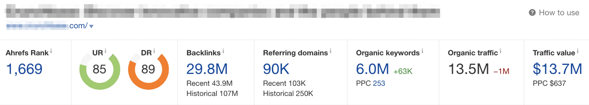 E-Commerce SEO Case Study: How We 4x'd Traffic & 2x'd Revenue