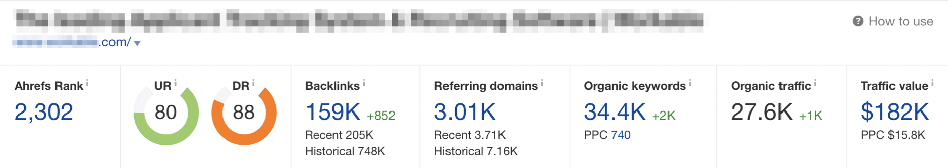E-Commerce SEO Case Study: How We 4x'd Traffic & 2x'd Revenue