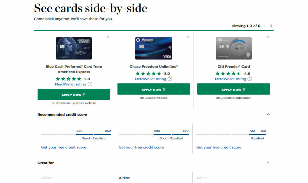 Best Affiliate Websites: Top 14 Examples Of Marketing Genius