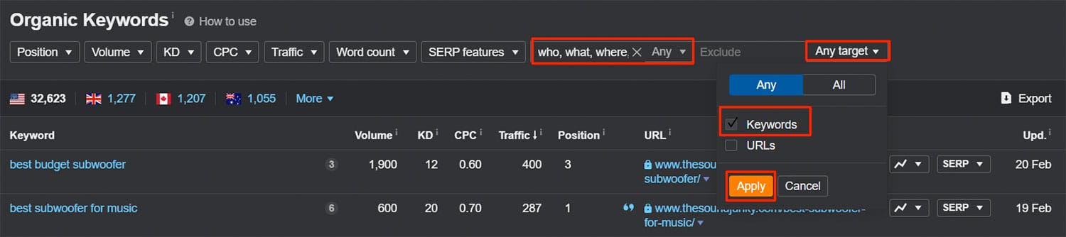 Keyword Research for SEO in 2023: How To Do It, Tips & Tools