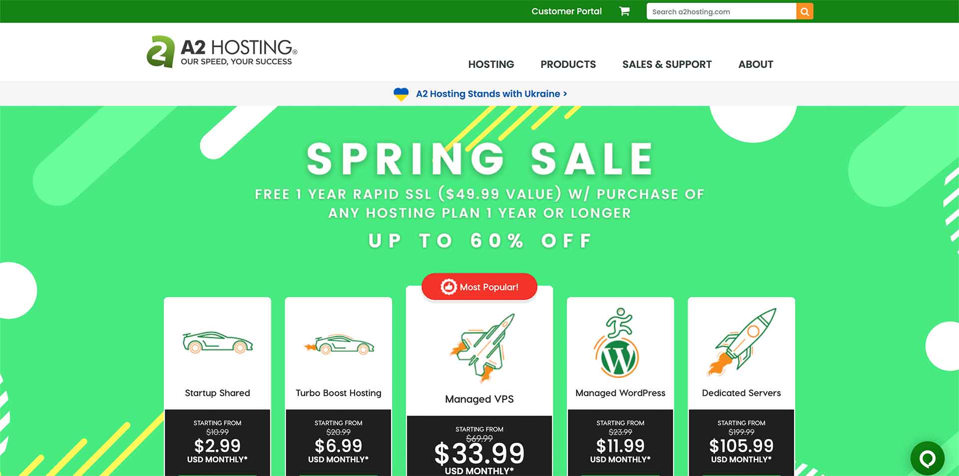 A2 Hosting Review ( 2023): Pros, Cons & Speed Tests