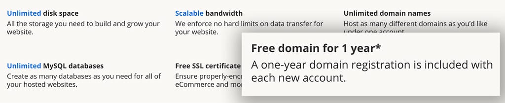 iPage Review 2024: Pros, Cons, And Alternatives