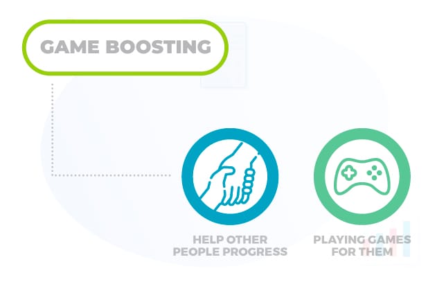 How to Make Money Online as a Teen - 40 Easy Ways