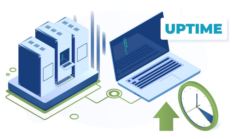 What Is Uptime And How Does It Affect Your Website?