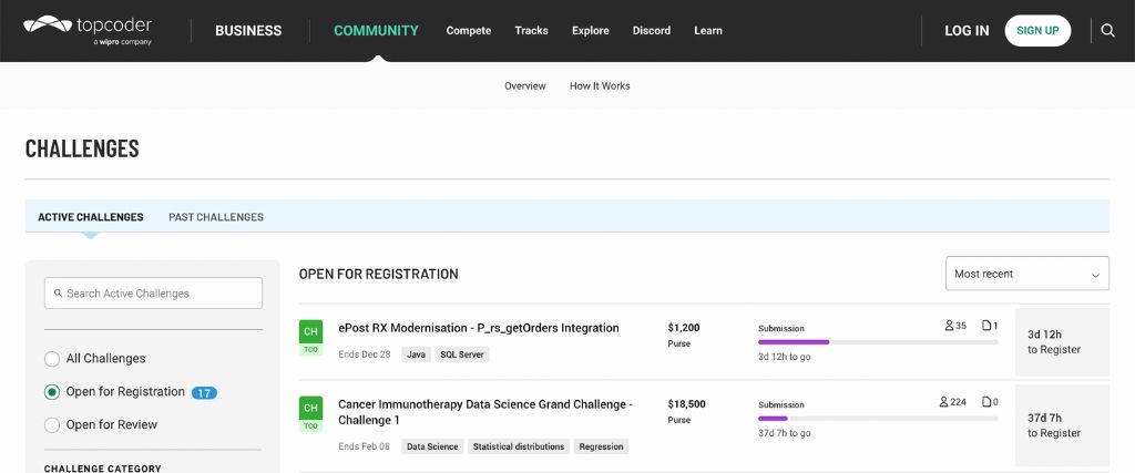 3 Best Ways To Make Money From Coding And Programming In 2023